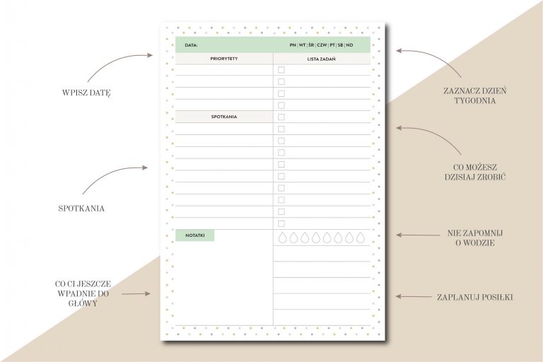 Jak zaplanować dzień + PDF do pobrania - OgarniamSię