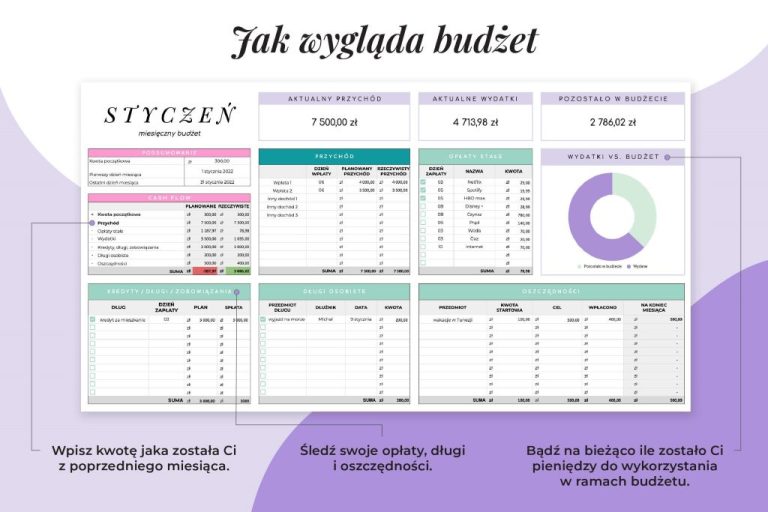 Prosty budżet domowy - Arkusz Google i Excel - OgarniamSię