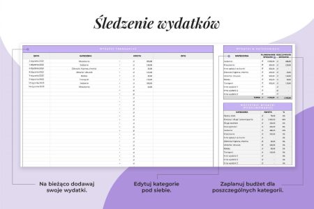 Prosty budżet domowy - Arkusz Google i Excel - OgarniamSię